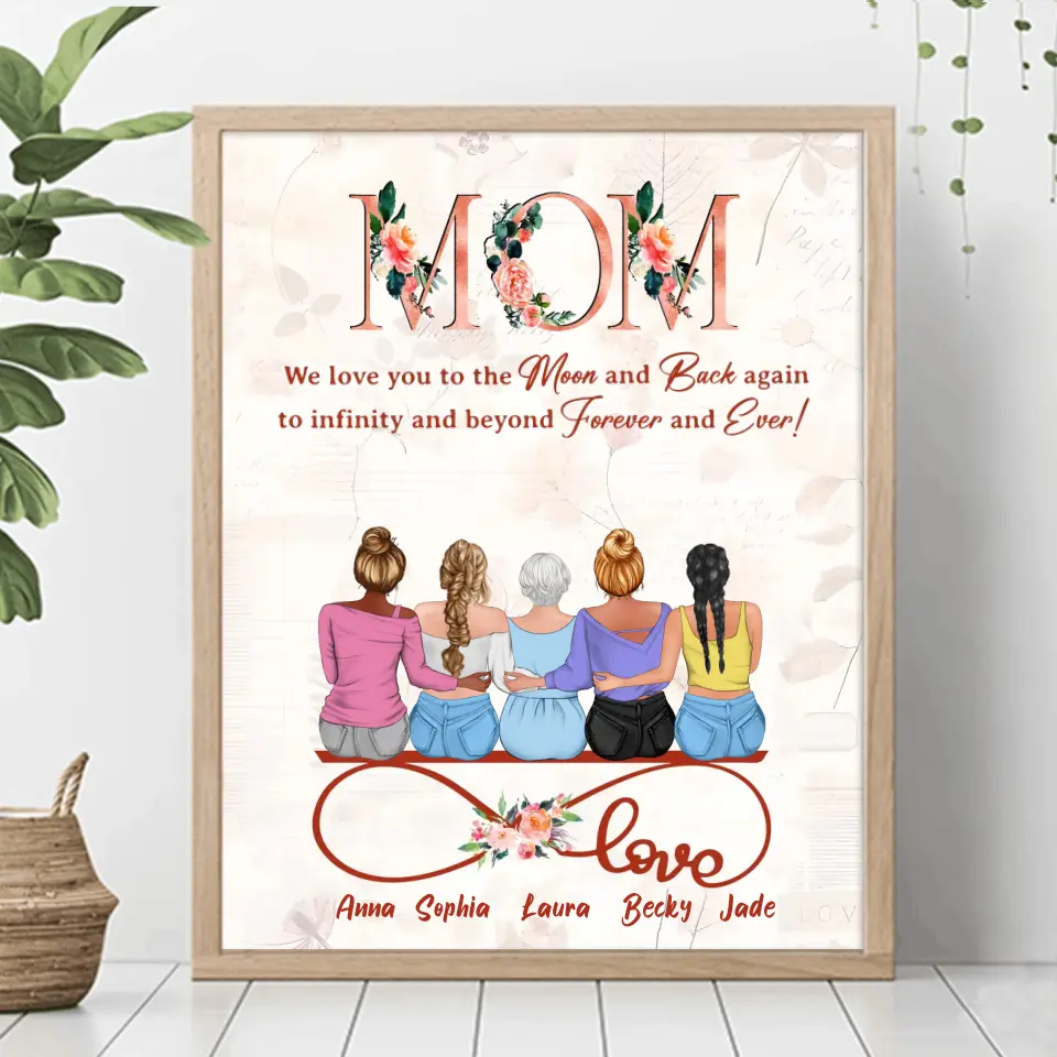 Custom Personalized Mom Unframed Vertical Poster - Mother With Upto 4 ...