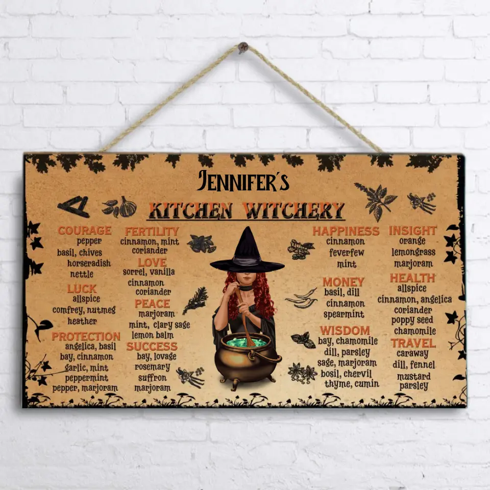 Custom Personalized Kitchen Witchery Wooden Sign - Gift Idea For Hallo ...
