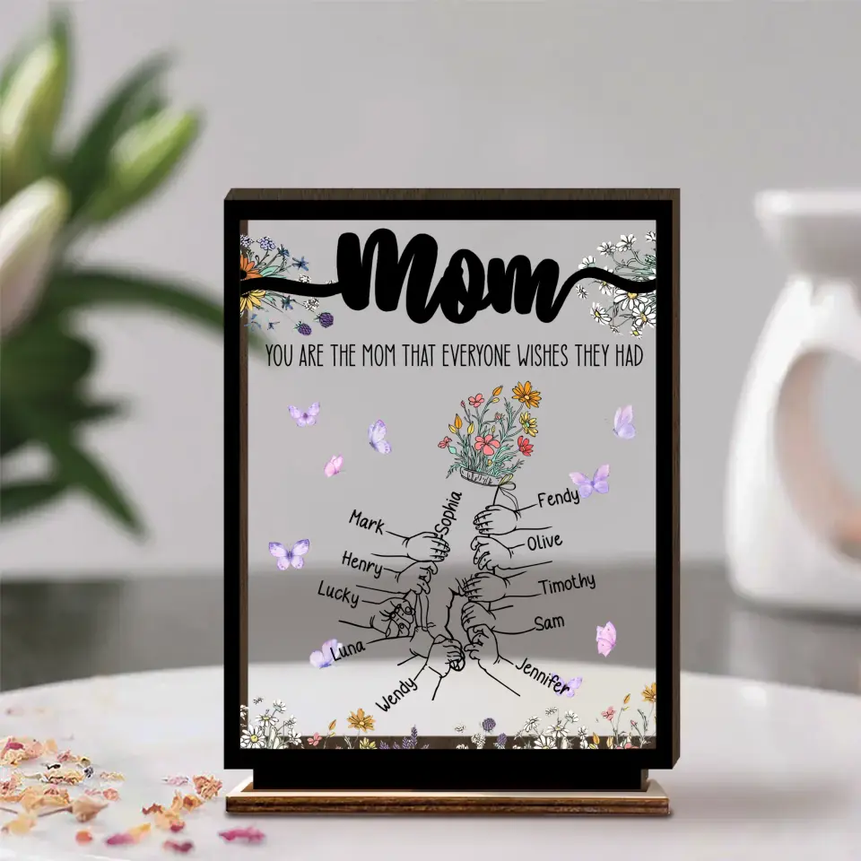 Custom Personalized Mom Wooden Acrylic Plaque - Mom with Up to 10 Kids ...