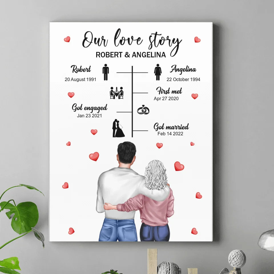 Custom Personalized Couple Canvas - Valentines Gift Idea For Couple/ H ...